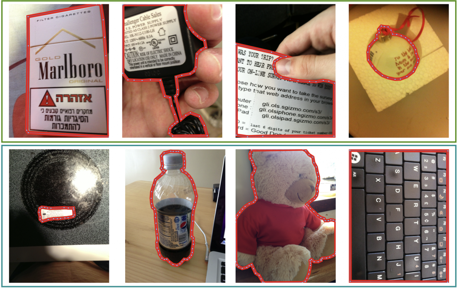 Salient Object Detection Vizwiz